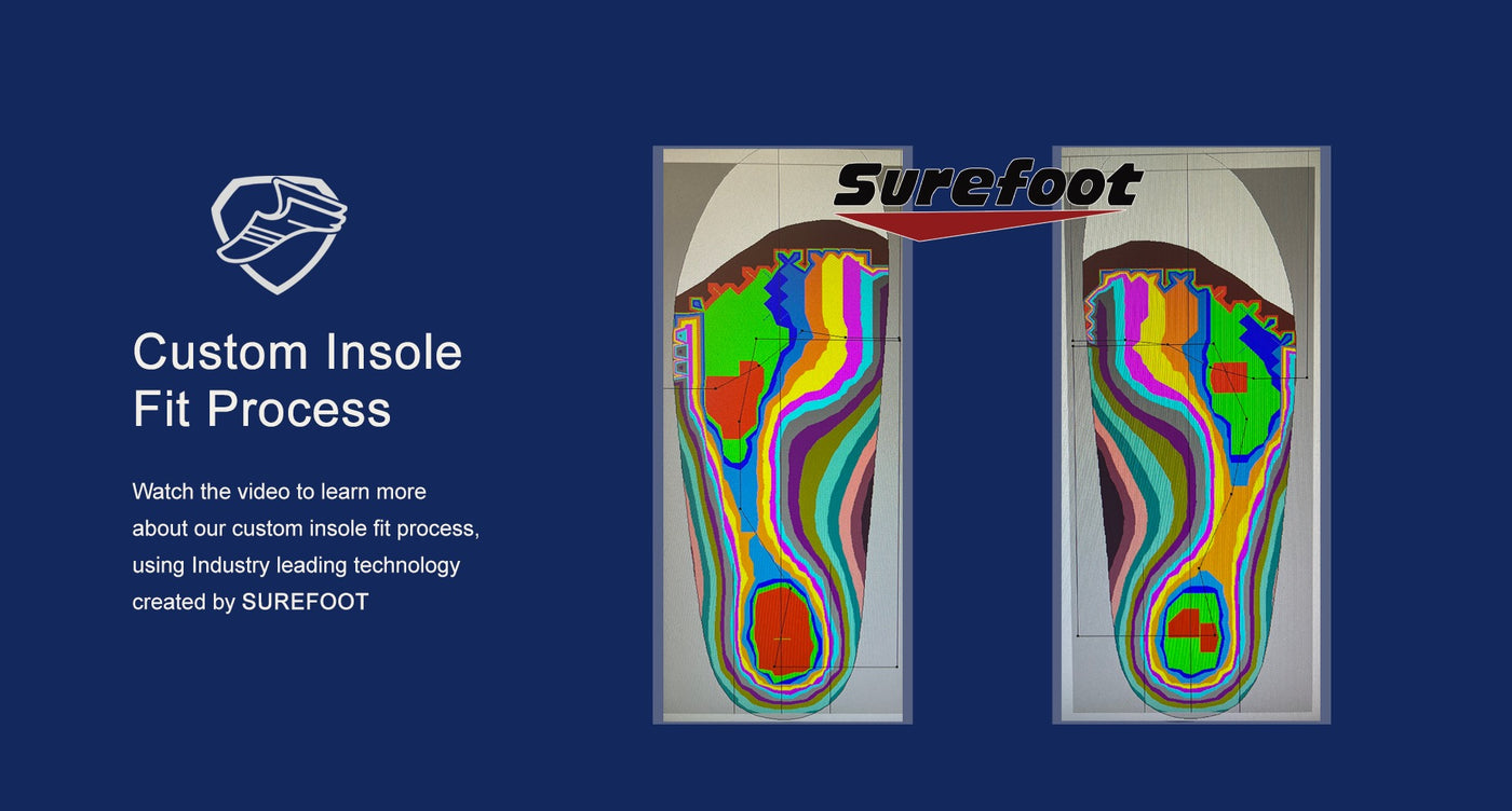 Super Runners Shop in NYC - Running Shoes, Apparel and Accessories